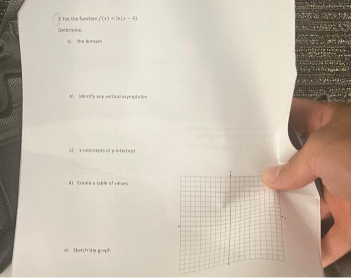 Solved For the function \\( f(x)=\\ln (x-4) \\) a) the | Chegg.com