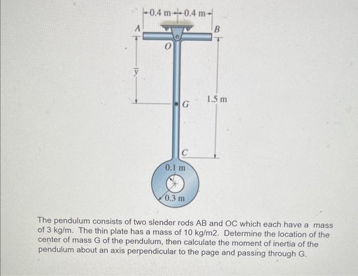 Solved The pendulum consists of two slender rods AB and OC | Chegg.com Solved The pendulum consists of two slender rods AB and OC | Chegg.com