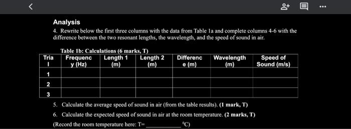 An air column that is closed at one end and open at | Chegg.com