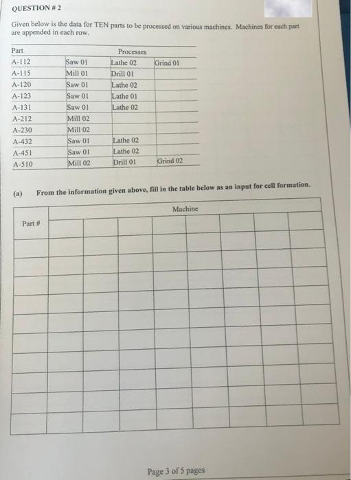 Solved Given below is the data for TEN parts to be processed | Chegg.com