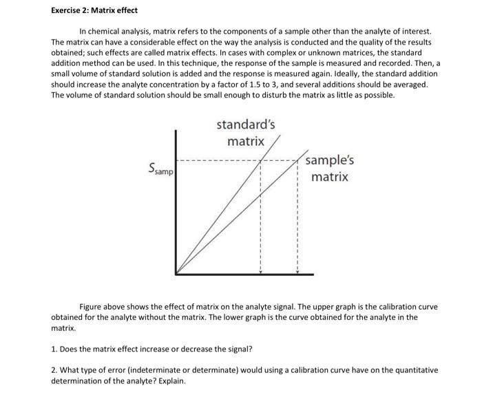 Solved Exercise 2: Matrix effect In chemical analysis, | Chegg.com