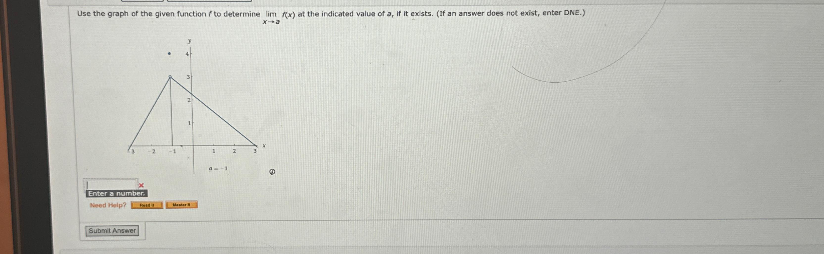 Solved Use The Graph Of The Given Function F ﻿to Determine