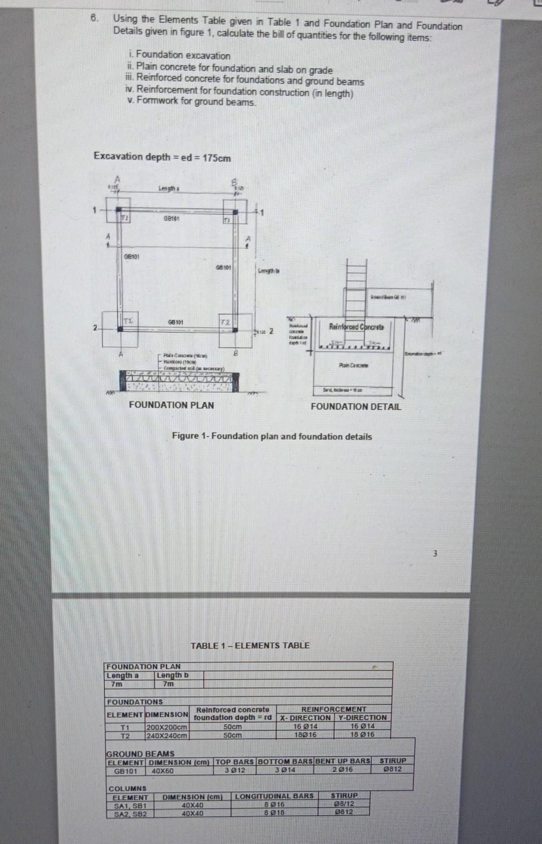 Solved 8. Using the Elements Table given in Table 1 and | Chegg.com