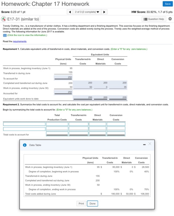 Solved Save Homework Chapter 17 Homework Score 0 23 Of 1
