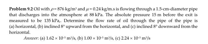 Solved Problem 9.2 Oil with ρ=876 kg/m3 and μ=0.24 kg/m.s is | Chegg.com