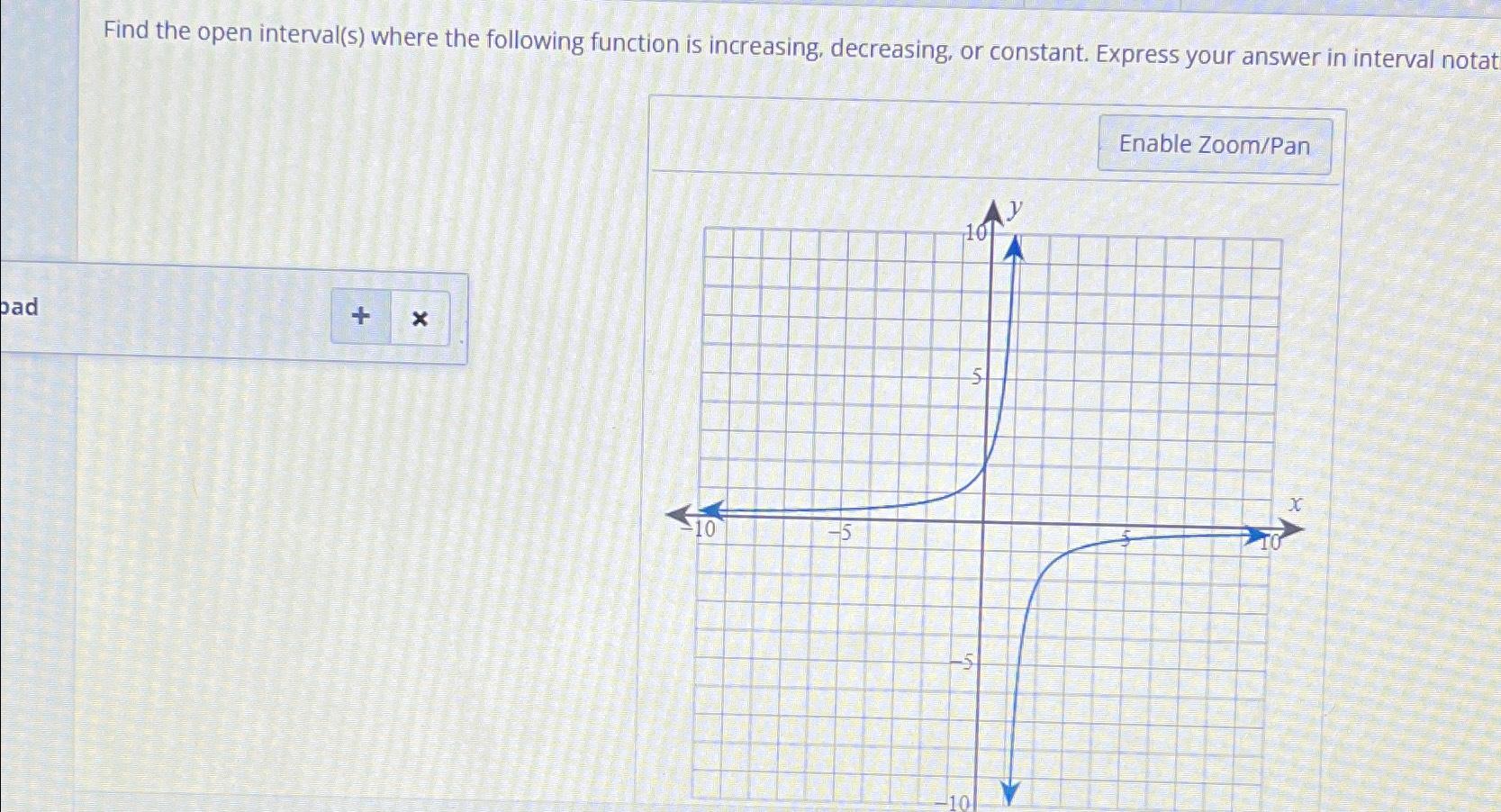 Solved Find the open interval(s) ﻿where the following | Chegg.com