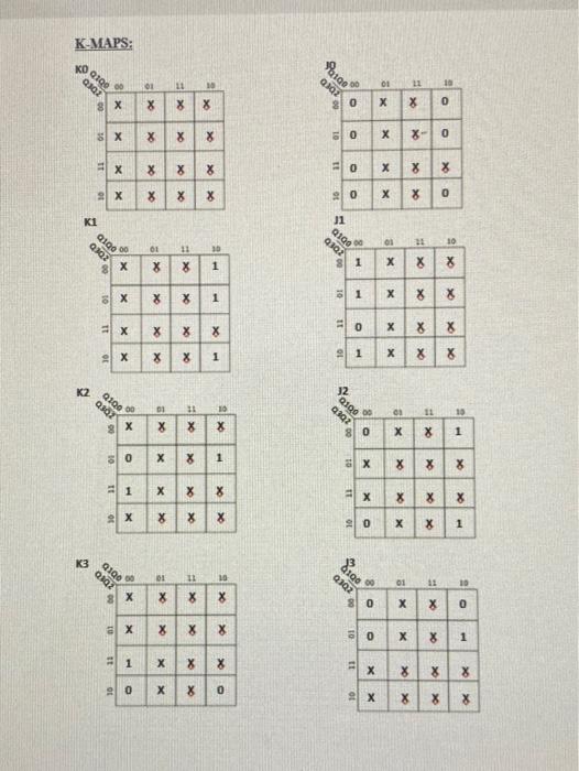 Solved K-MAPS: KO 0100 Q10 00 01 Q12 11 00 18 11 10 01 X 8 X | Chegg.com