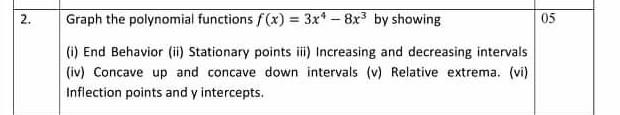 Solved 2. 05 Graph the polynomial functions f(x) = 3x4 -8x3 | Chegg.com