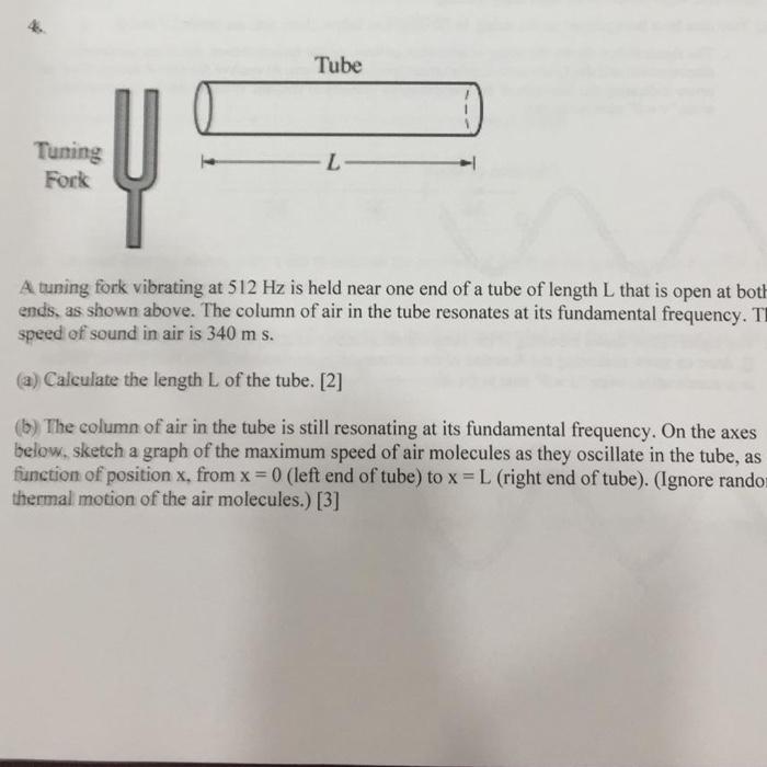 Solved Tube Tuning Fork L A tuning fork vibrating at 512 Hz | Chegg.com