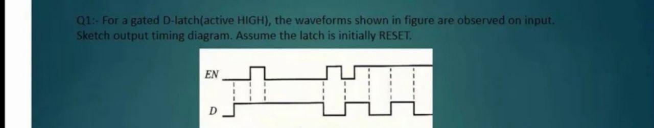 Solved Q1:- For a gated D-latch(active HIGH), the waveforms | Chegg.com