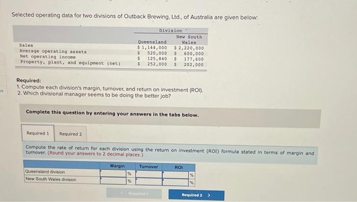 Solved Exercise 11-5 (Algo) Return on Investment (ROI) | Chegg.com