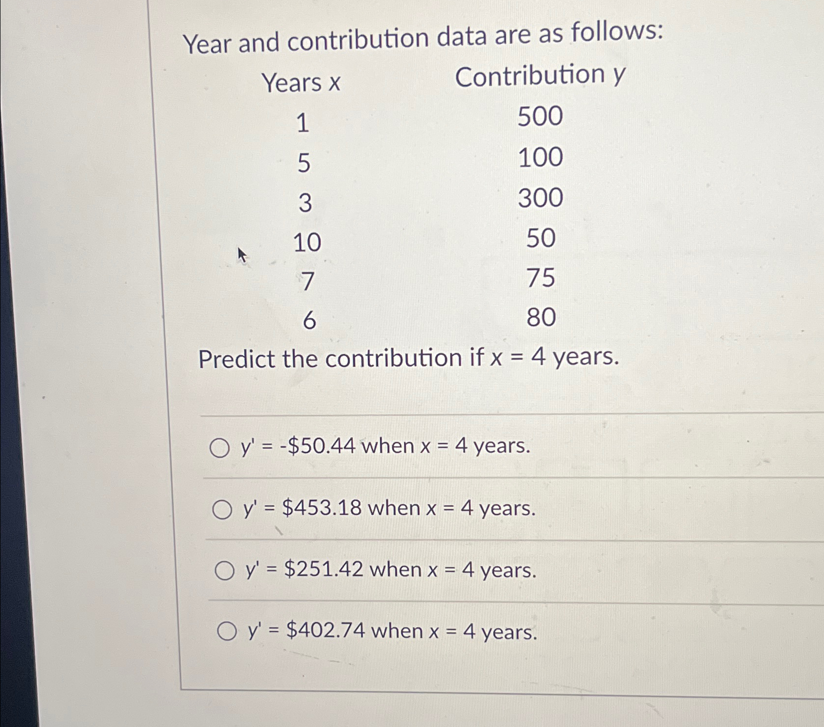 Solved Year and contribution data are as | Chegg.com