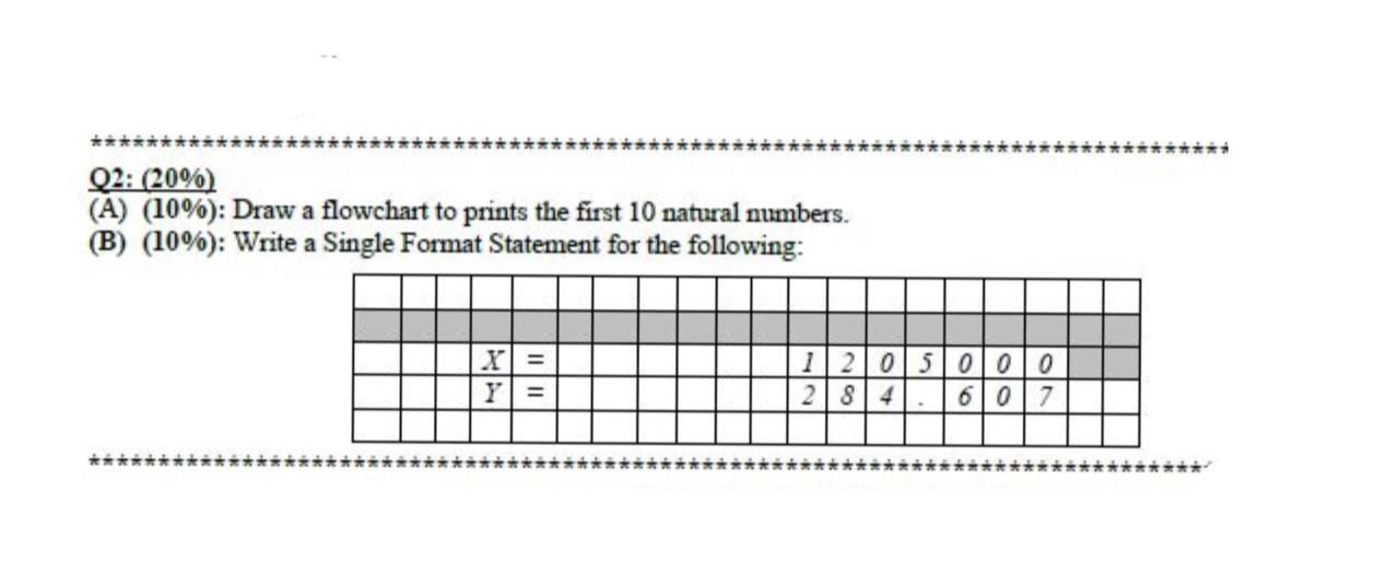 Solved *** Q2: (20%) (A) (10%): Draw a flowchart to prints | Chegg.com