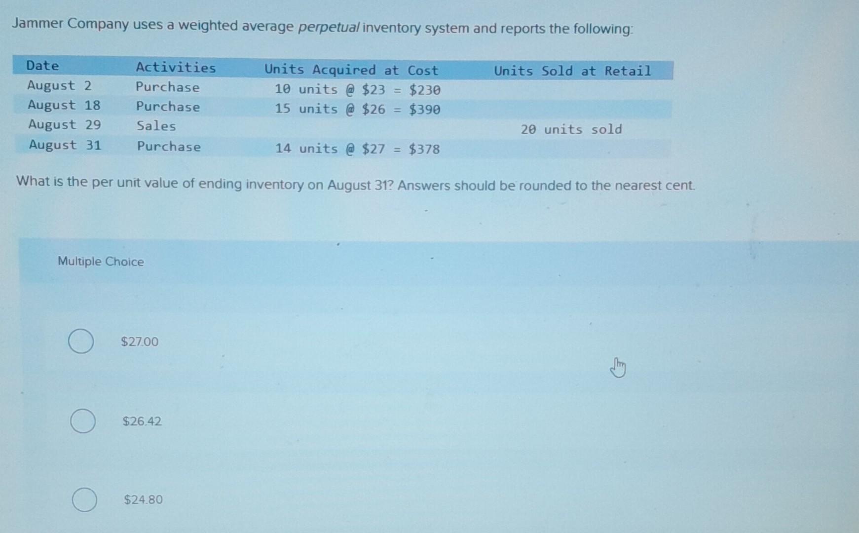Solved Jammer Company uses a weighted average perpetual | Chegg.com