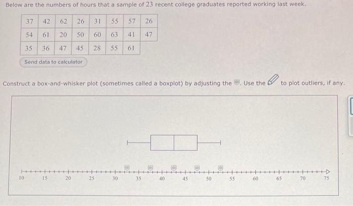 Solved Construct a box-and-whisker plot (sometimes called a | Chegg.com
