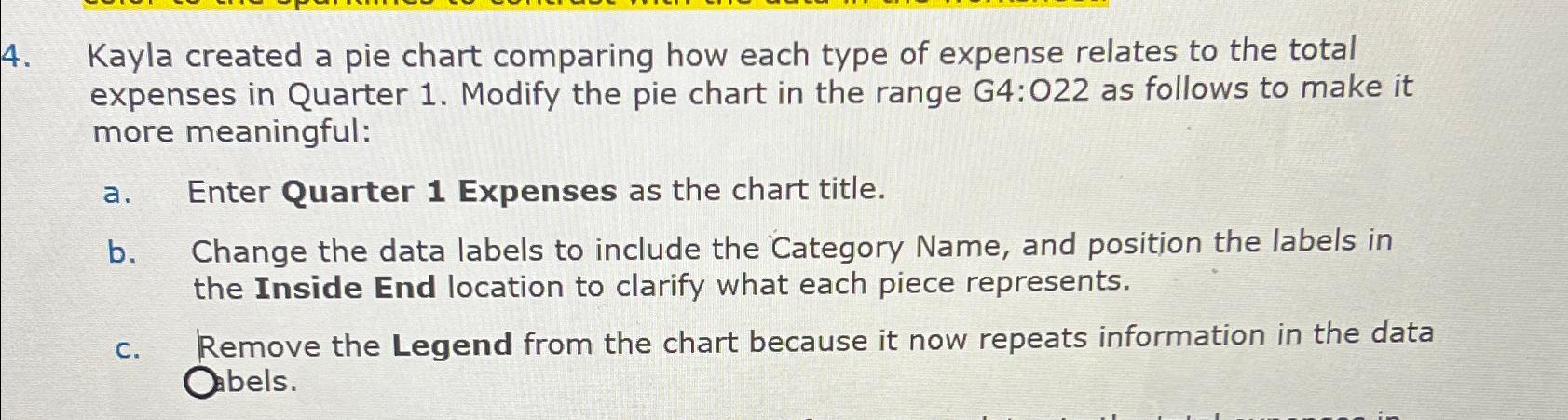 Solved Kayla created a pie chart comparing how each type of | Chegg.com