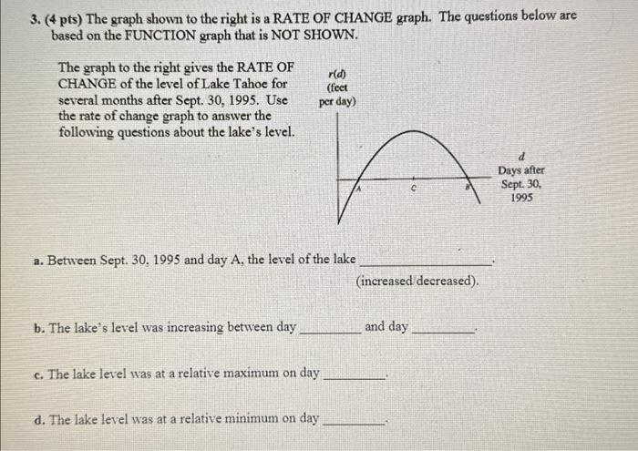 Solved 3. (4 pts) The graph shown to the right is a RATE OF | Chegg.com