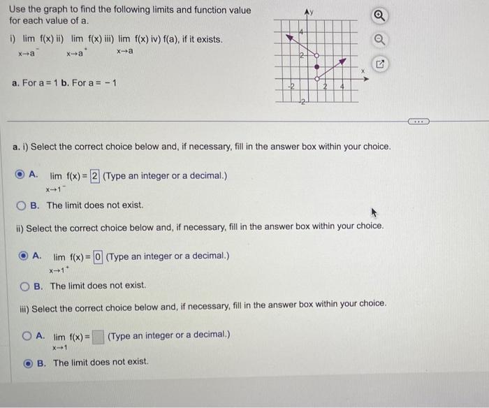 Solved Use the graph to find the following limits and | Chegg.com