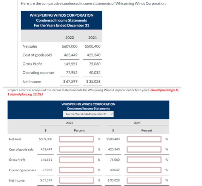 Solved Here are the comparative condensed income statements | Chegg.com