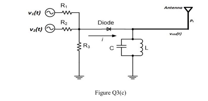 (c) Figure Q3(c) shows the diode modulator with tuned | Chegg.com
