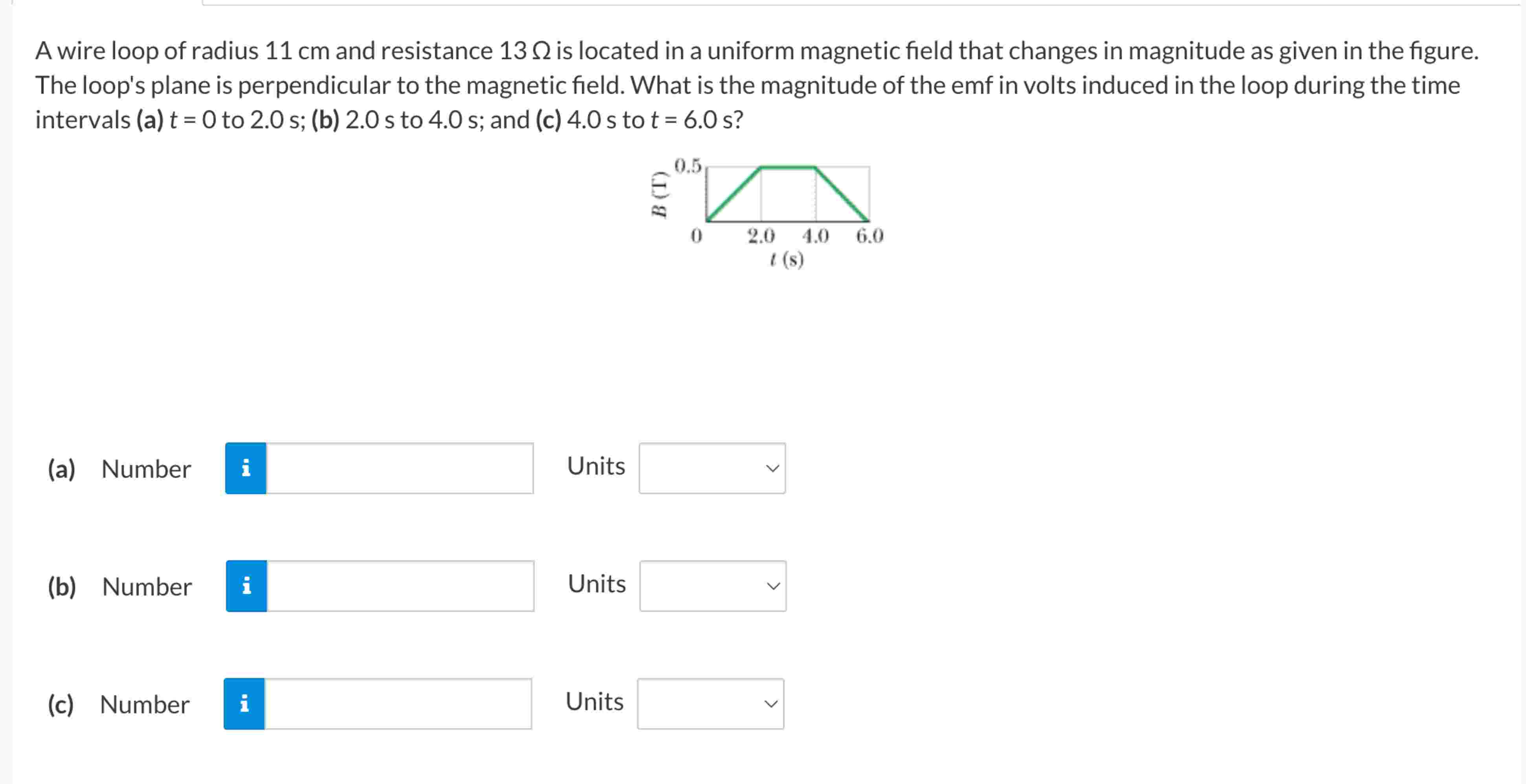 Solved A wire loop of radius 11 ﻿cm and resistance | Chegg.com