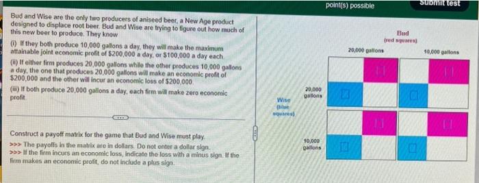 Solved Bud and Wise are the only two producers of aniseed | Chegg.com