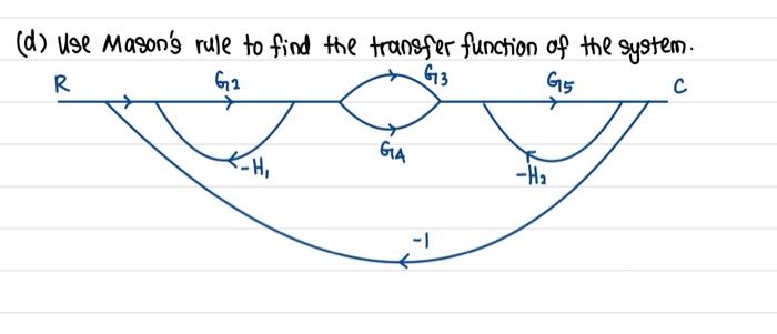 Solved (d) Use Mason's rule to find the transfer function of | Chegg.com