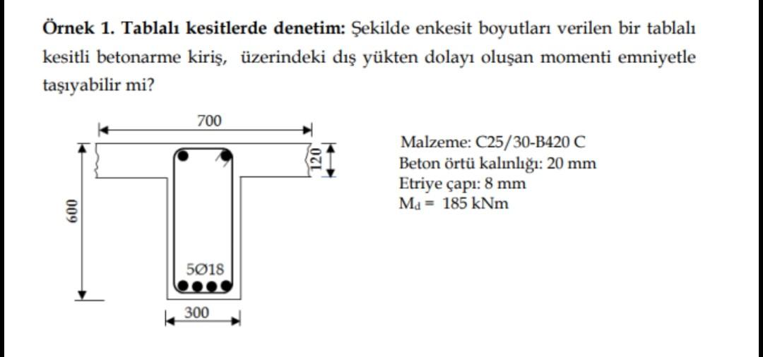 Solved Inspection in plated sections: A plate-section | Chegg.com