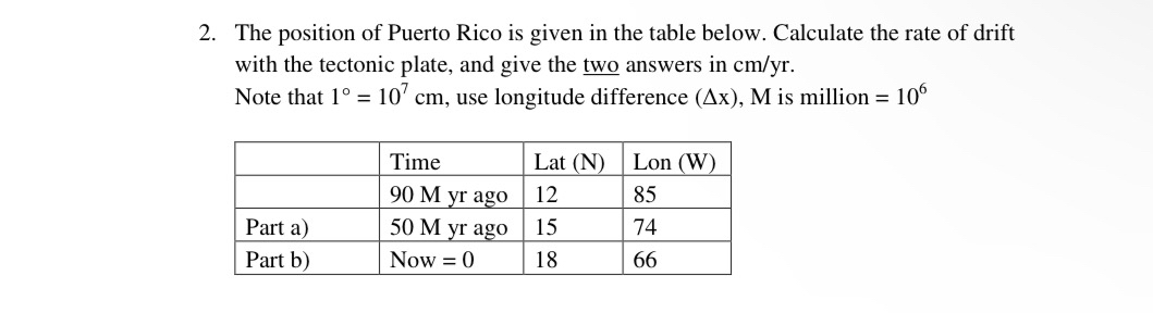 Solved The position of Puerto Rico is given in the table | Chegg.com