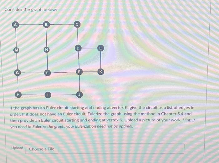 Solved Consider the graph below: If the graph has an Euler | Chegg.com