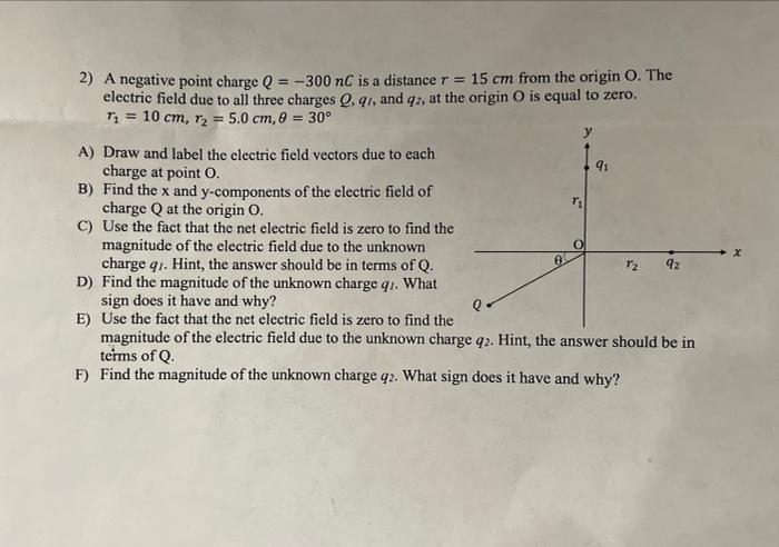 Solved 2) A negative point charge Q=−300nC is a distance | Chegg.com