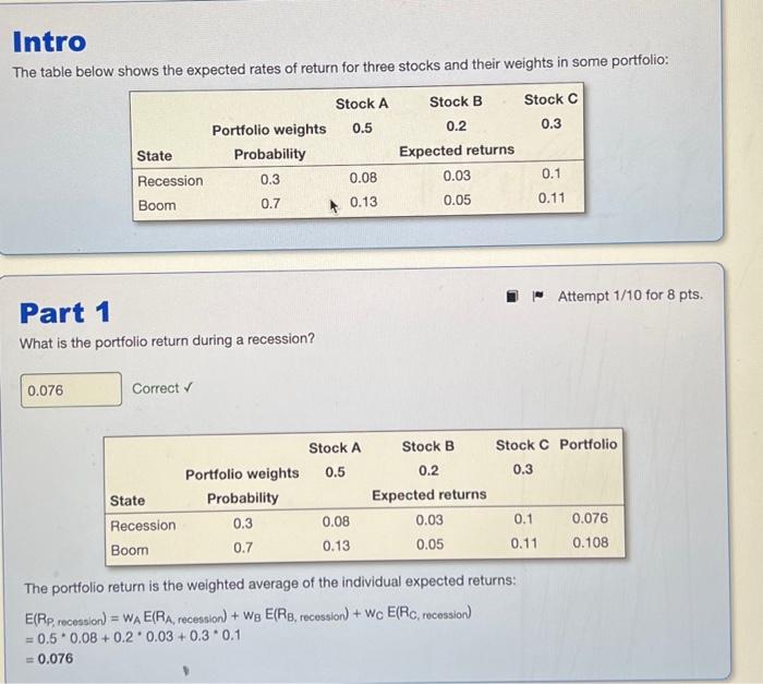 Solved Intro The table below shows the expected rates of | Chegg.com