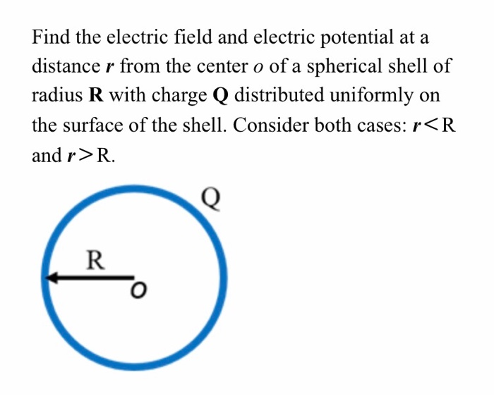 Solved Find the electric field and electric potential at a | Chegg.com