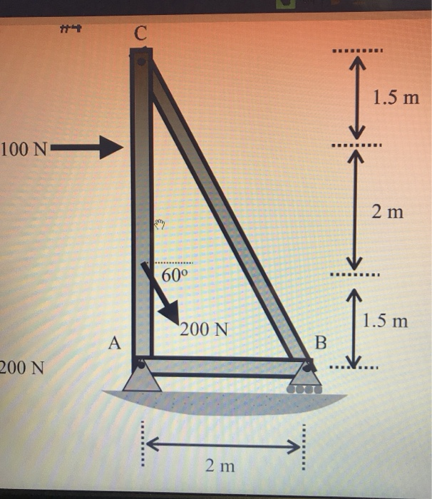 Solved Draw a complete free-body diagram of the whole | Chegg.com