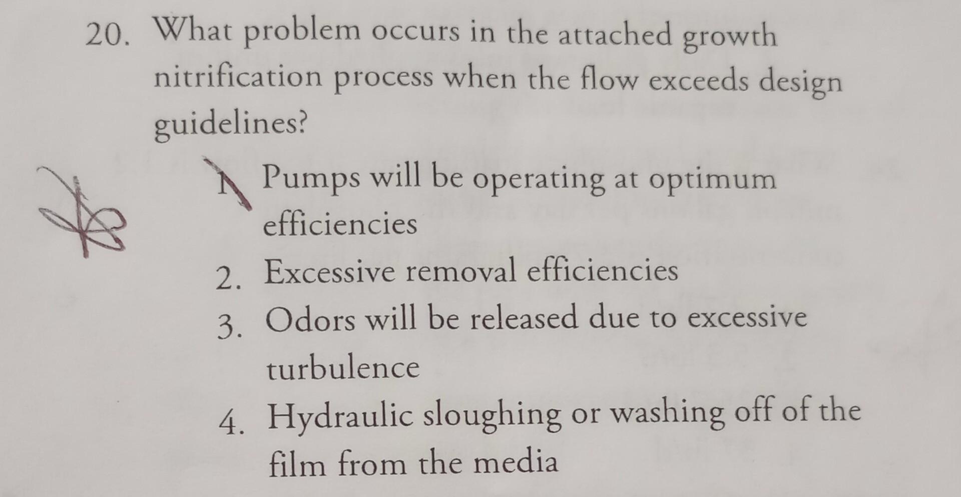 Solved 20. What problem occurs in the attached growth | Chegg.com