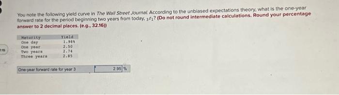 Solved You note the following yield curve in The Wall Street | Chegg.com
