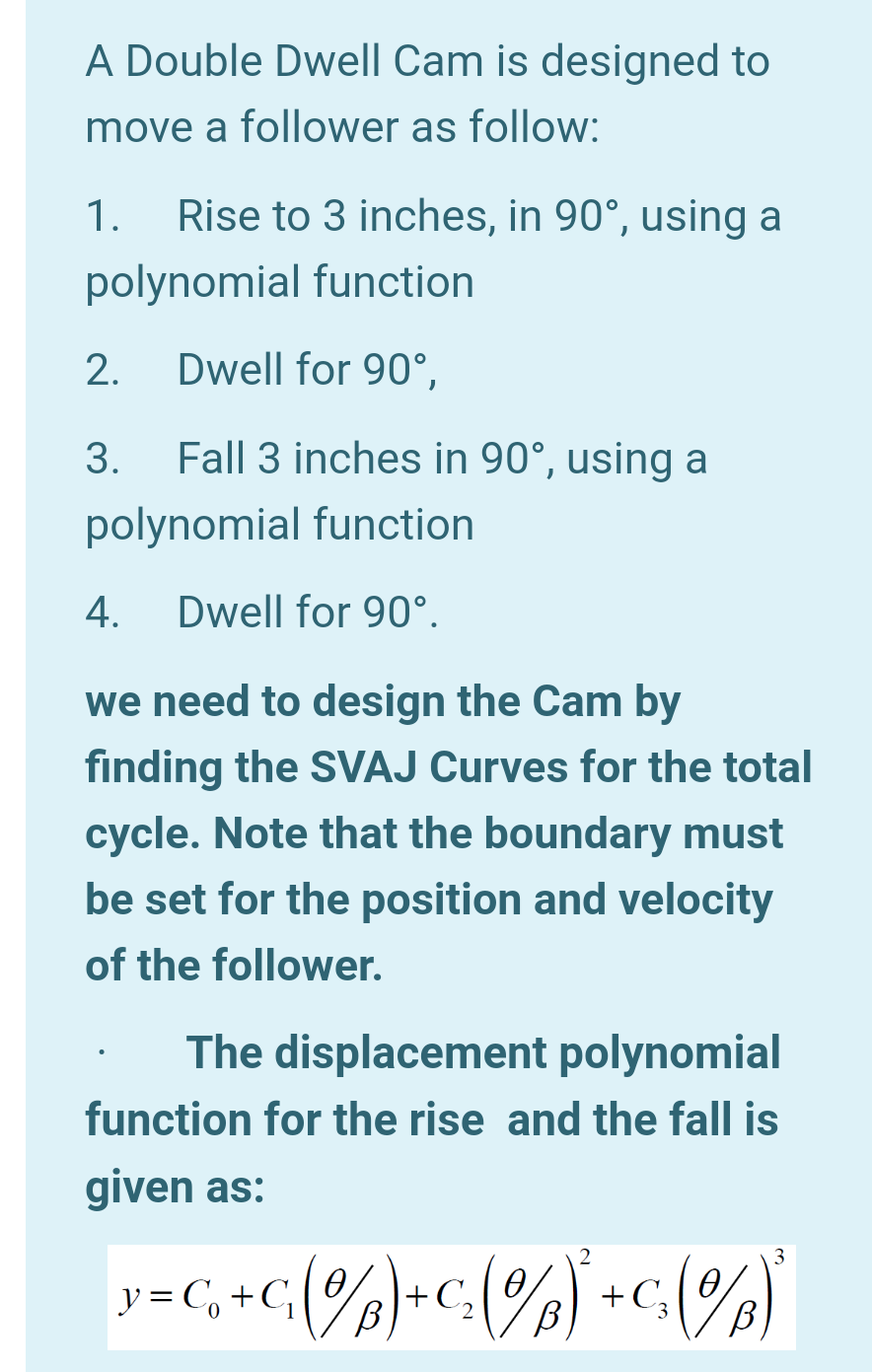Solved A Double Dwell Cam is designed to move a follower as | Chegg.com