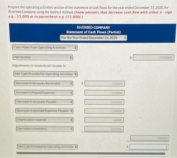 Solved The income statement of Riverbed Company is shown | Chegg.com