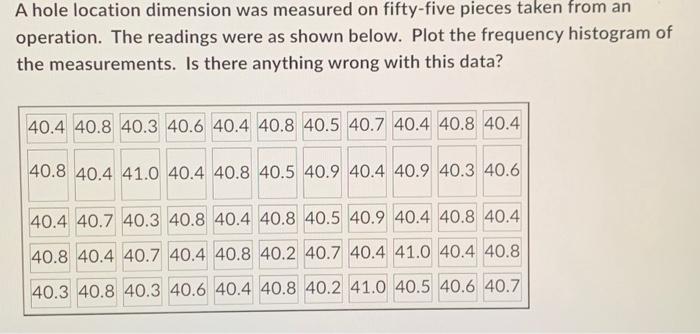 Solved A hole location dimension was measured on fifty-five | Chegg.com