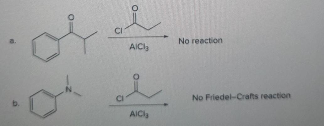 Solved No reaction No Friedel-Crafts reaction | Chegg.com