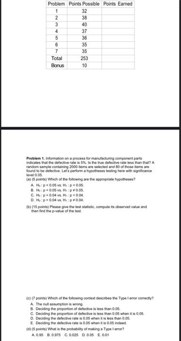 Solved Problem Points Possible Points Earned 1 32 2 38 3 40 | Chegg.com