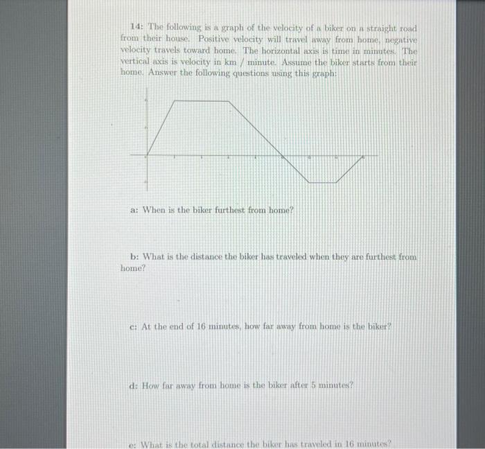14: The following is a graph of the velocity of a | Chegg.com