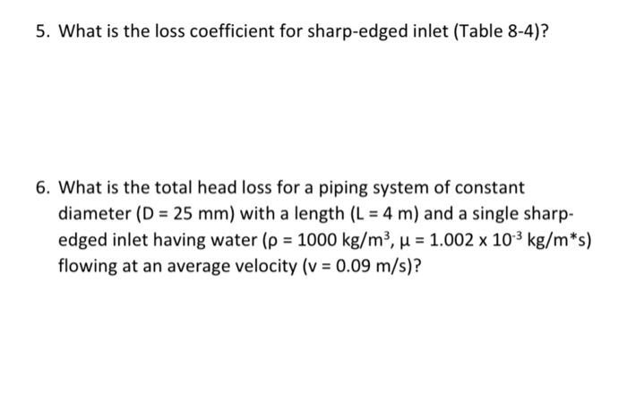 Solved 5. What is the loss coefficient for sharp-edged inlet | Chegg.com