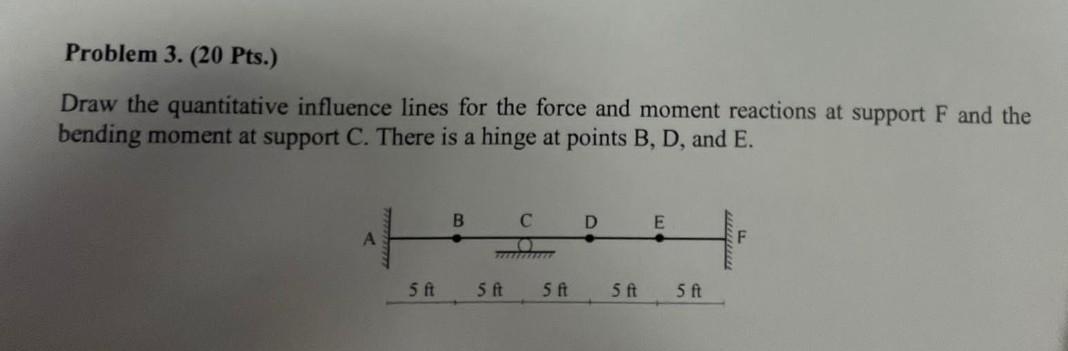 Solved Problem 3. (20 Pts.) Draw the quantitative influence | Chegg.com