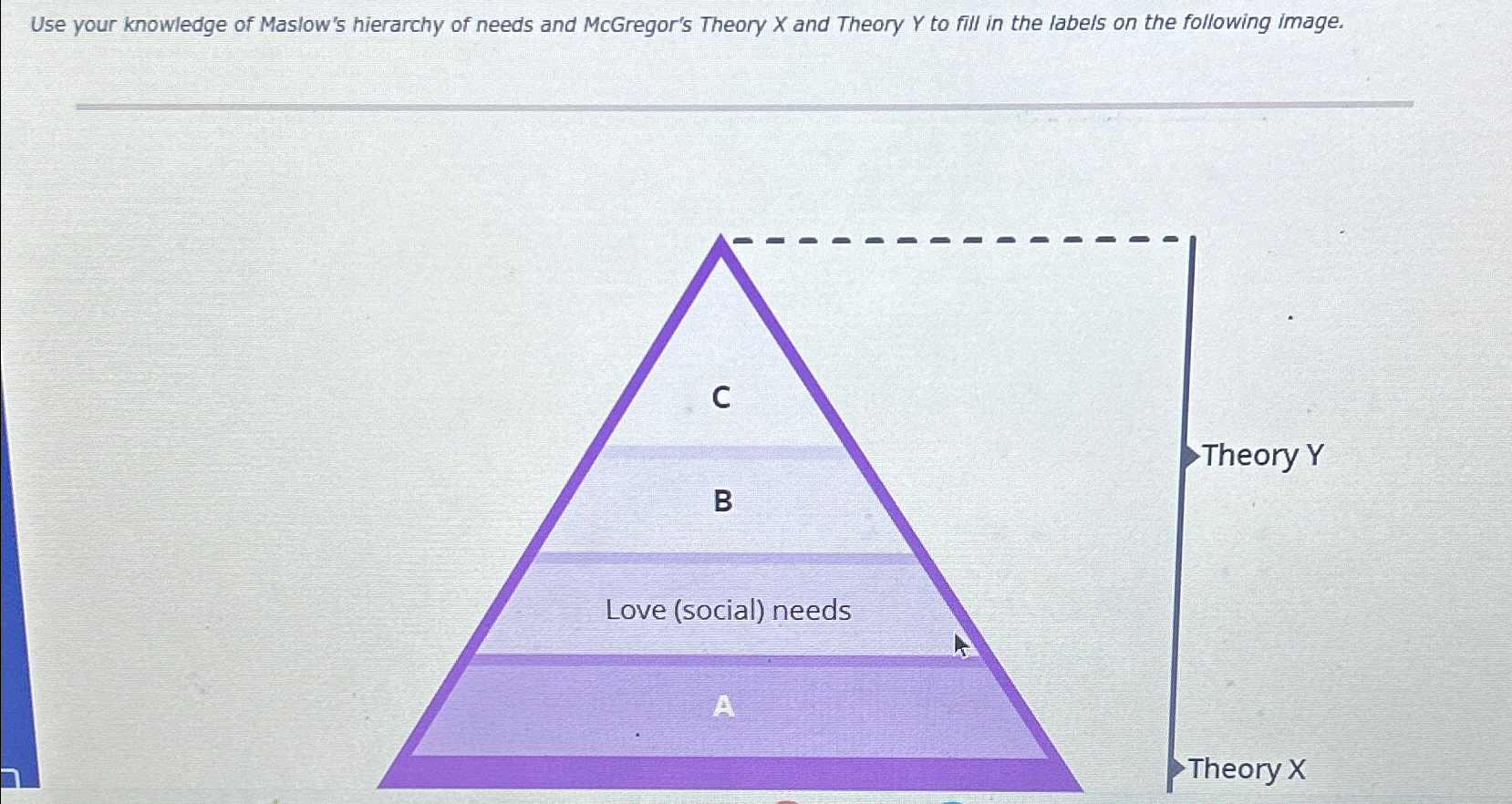 Solved Use your knowledge of Maslow's hierarchy of needs and | Chegg.com