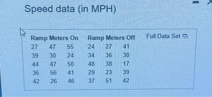 Solved Ramp Metering Is A Traffic Engineering Idea That