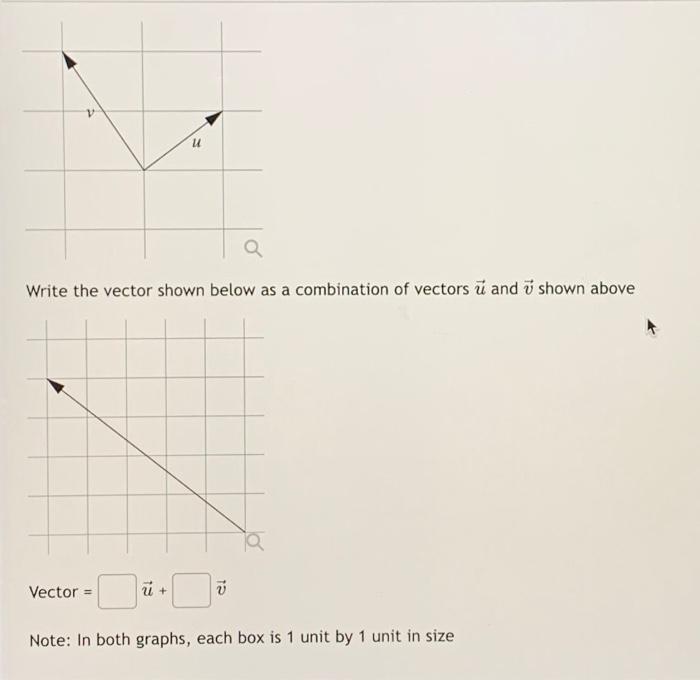 Solved Write the vector shown below as a combination of | Chegg.com