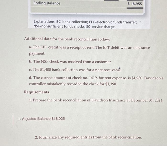 Solved P-F:8-28A Preparing a bank reconciliation and journal | Chegg.com