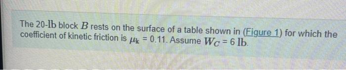Solved The 20−lb block B rests on the surface of a table | Chegg.com