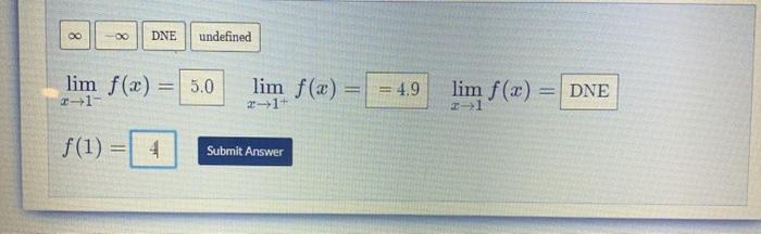DNE undefined lim f(x) = 5.0 0-1- (2) 2->1+ = 4.9 lim | Chegg.com